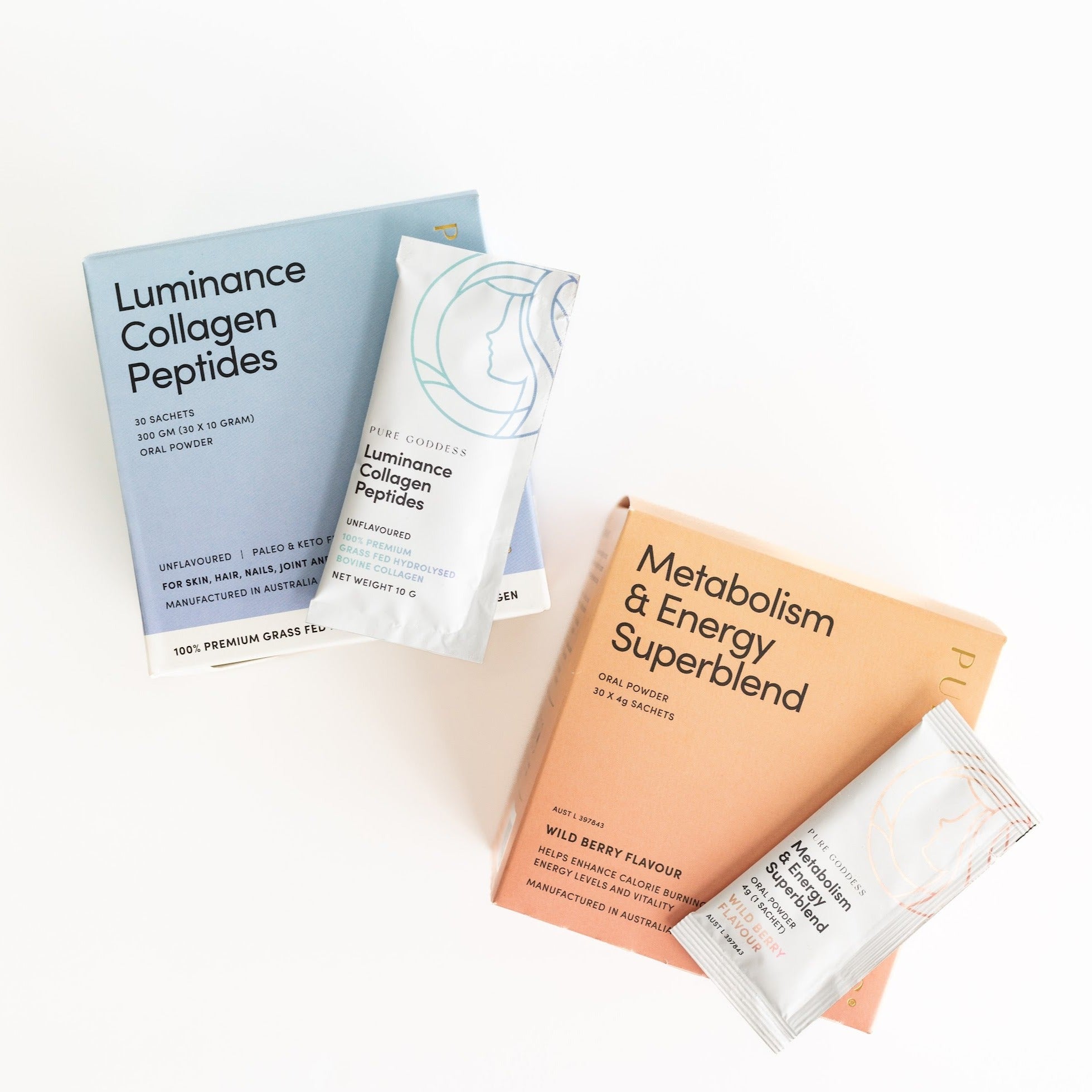 Supercharged Weight loss Bundle